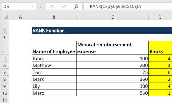RANK Function - Formula, Examples, How to Use Rank in Excel