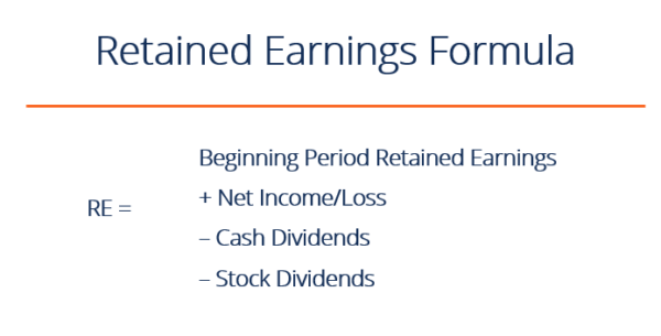 What are Retained Earnings? - Guide, Formula, and Examples