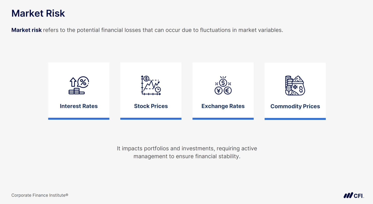 Risk Management Careers in Finance: Paths, Roles & Skills