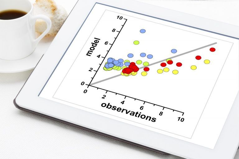 Scatter Plot - Definition, Uses, Examples, Challenges