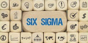 Six Sigma - Defintion, Principles, Methods, Explain