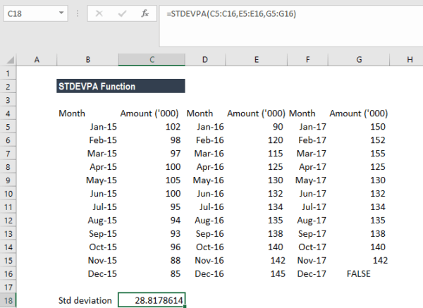 STDEVPA Function - Formula, Examples, Standard Deviation Excel