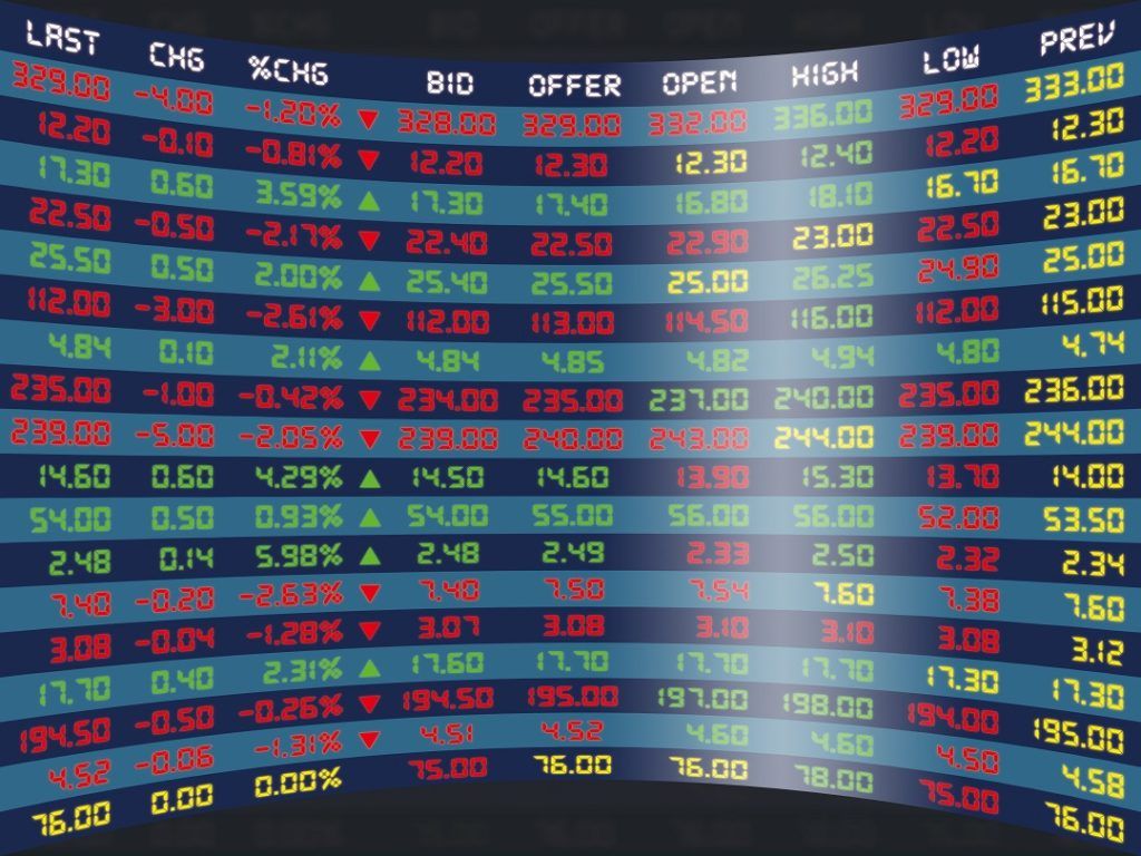 Stock Market Index Overview Types Importance