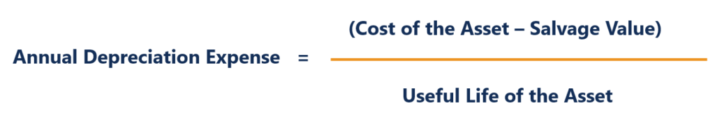 Straight Line Depreciation - Formula, Definition and Examples