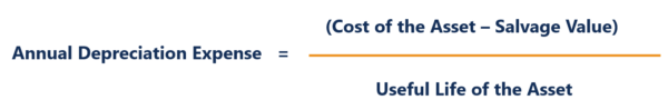 Straight Line Depreciation - Formula, Definition and Examples