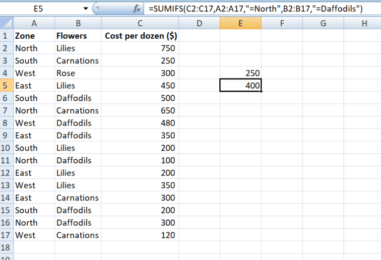 SUMIFS Function in Excel - Formula, Examples, How to Use SUMIFS