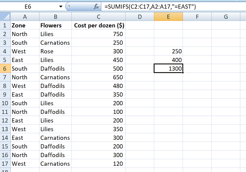 SUMIFS Function in Excel - Formula, Examples, How to Use SUMIFS