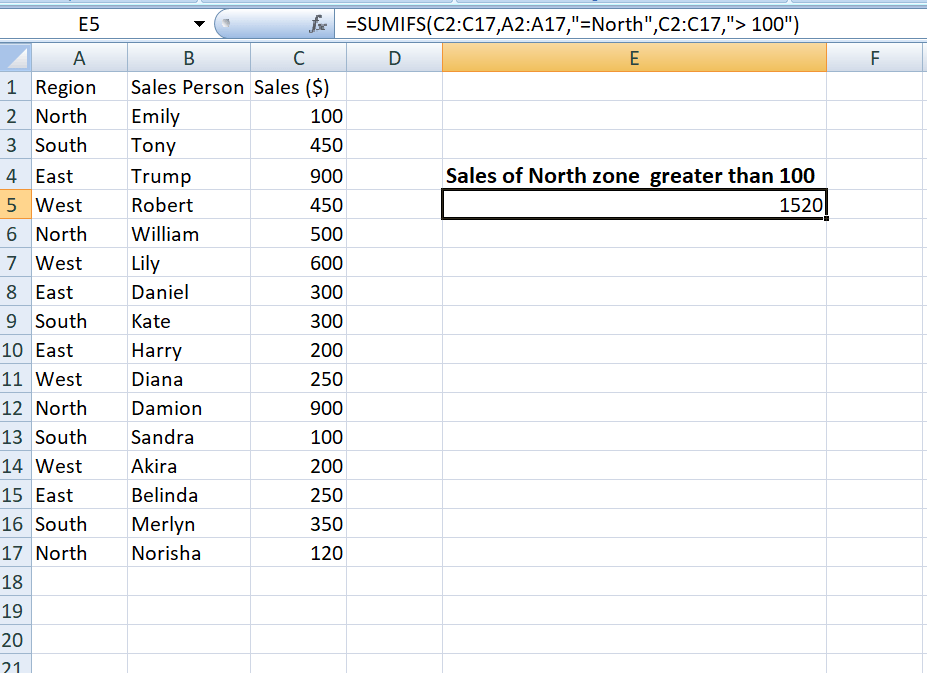 SUMIFS Function in Excel - Formula, Examples, How to Use SUMIFS