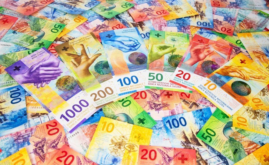 Switzerland Currency Swiss Franc Switzerland Currency Swiss Franc