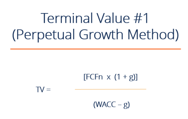 DCF Terminal Value Formula - How to Calculate Terminal Value, Model