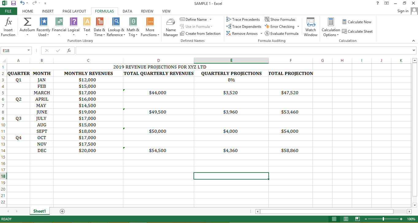 Trace Dependents Overview How They Work Example