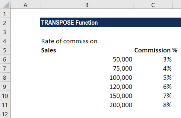 TRANSPOSE Function - Excel Formula, Examples, How To Use It