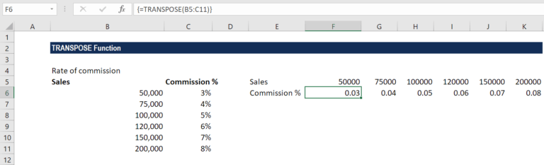 TRANSPOSE Function - Excel Formula, Examples, How To Use It