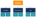Types of Assets - List of Asset Classification on the Balance Sheet