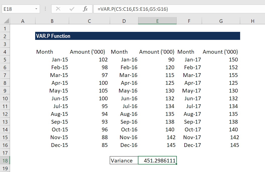 Varp Function Formula Examples How To Use Varp In Excel 3258