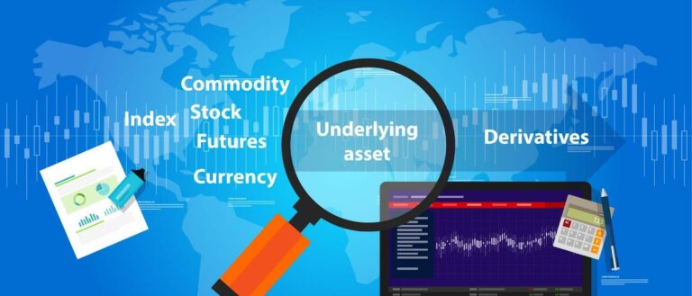 Derivatives - Definition, Types & How They Work