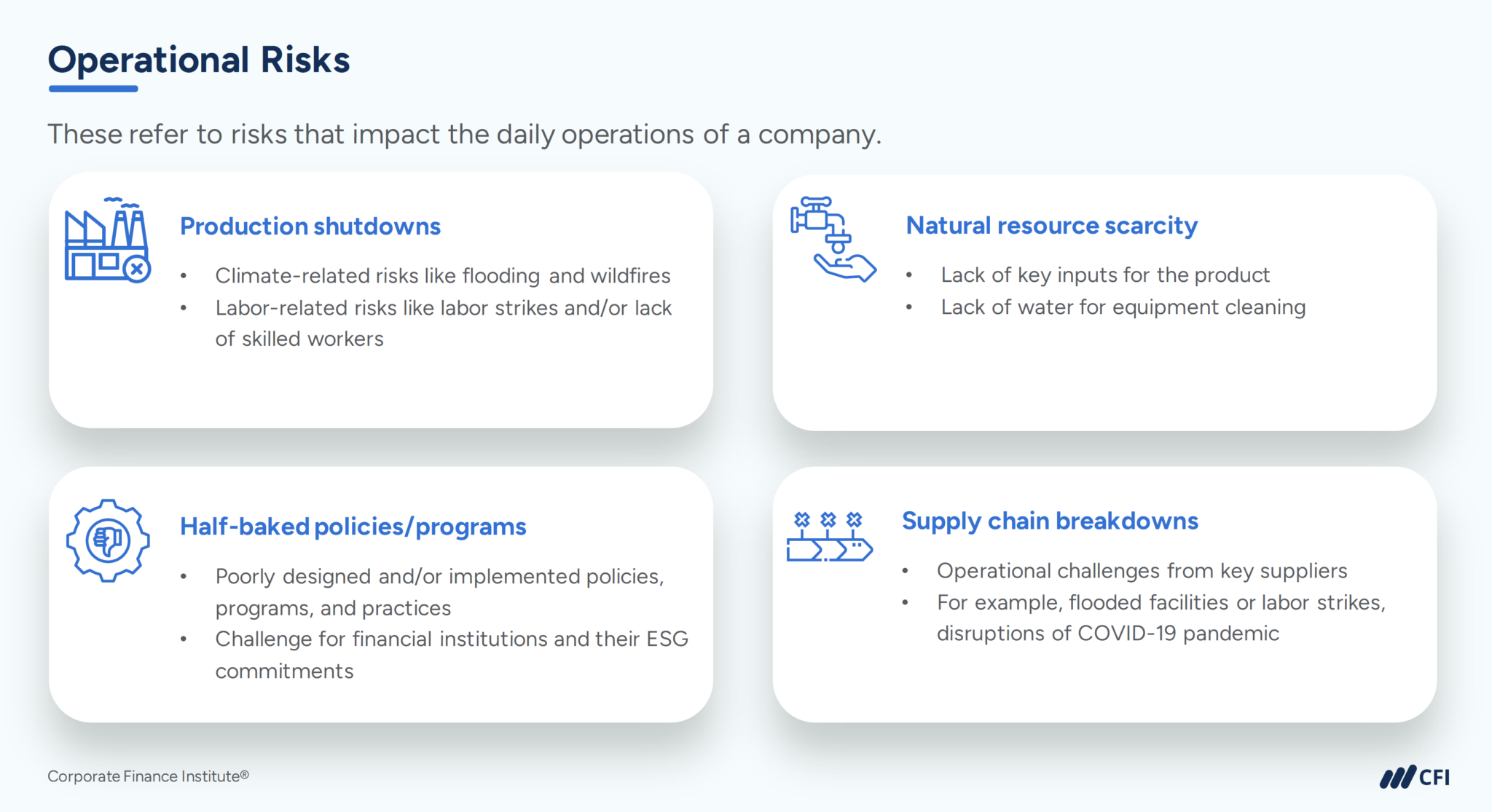 What are ESG Risks? A Guide for Finance Professionals | CFI