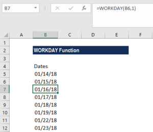 WORKDAY Function - Formula, Examples, How to Count Work Days