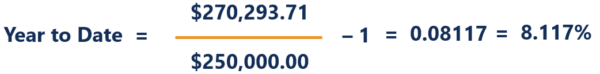 Year to Date - Learn How to Calculate YTD Figures & Returns