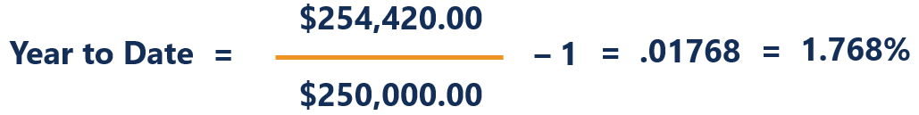 Year to Date - Learn How to Calculate YTD Figures & Returns